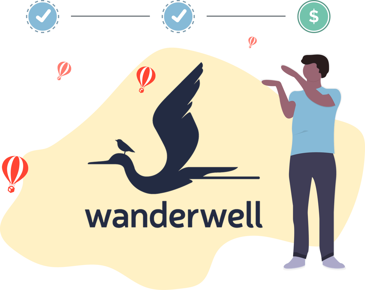 New Features - Minor Release 2.196 - Feb, 2025 - Wanderwell Travel ...